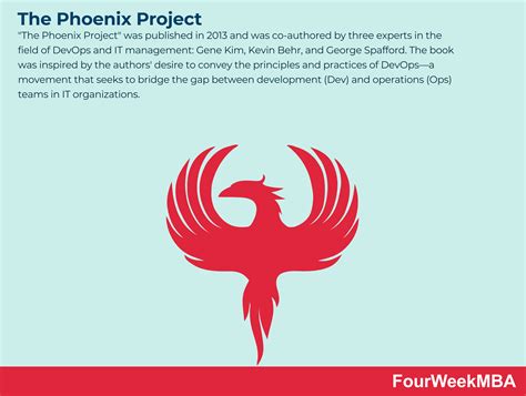 The Phoenix Project Fourweekmba