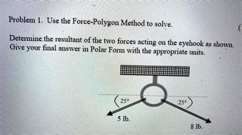 Problem 1 Use The Force Polygon Method To Solve Determine The
