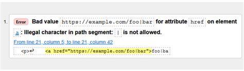 Why Does Html Validator Not Allow The Character Unescaped In Href