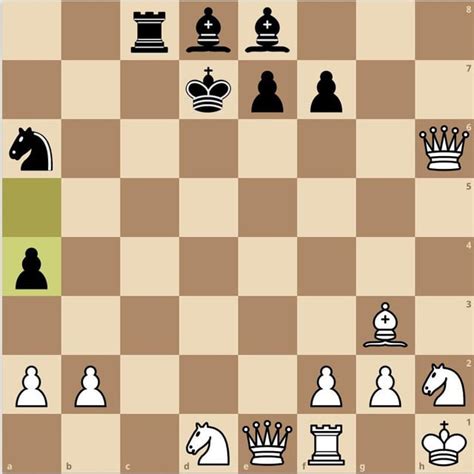 Proof By Chess Notation Rmathmemes