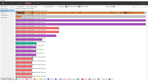 Radeon™ Memory Visualizer Amd Gpuopen