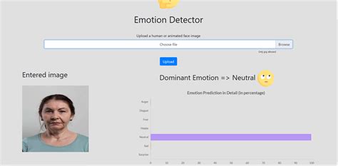 GitHub Aryansi Emotion Detector Detects Emotion From An Image Of Face