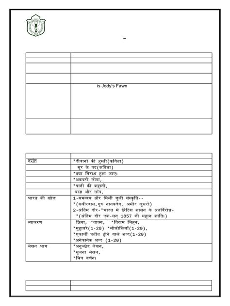 Annual Syllabus Class Viii Pdf