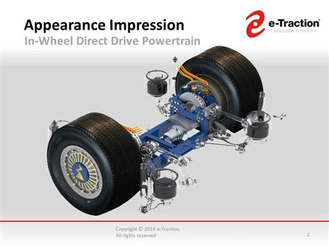 20 Best E Traction Images On Pinterest