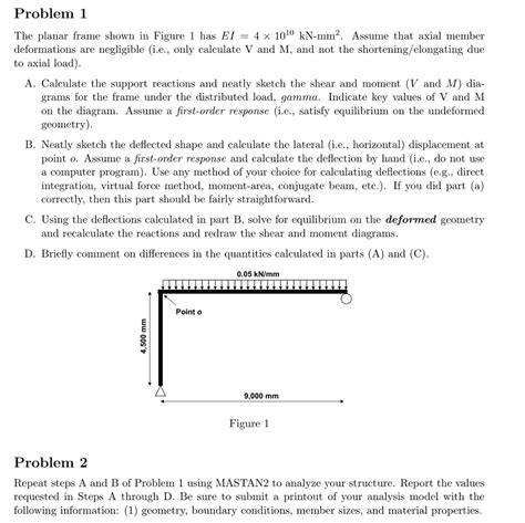 Solved Problem The Planar Frame Shown In Figure Has El Chegg