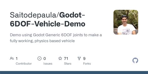 GitHub Saitodepaula Godot DOF Vehicle Demo Demo Using Godot Generic DOF Joints To Make A