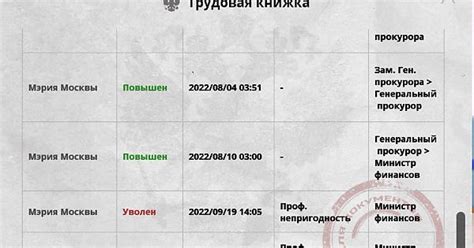 Imgur The Magic Of The Internet