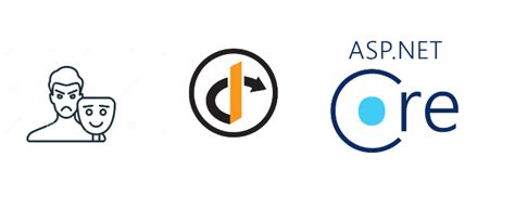 Openid User Impersonation In Core With Duende Identity Server