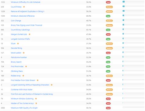 Sap2 — Postimages