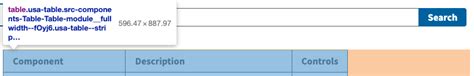 Table Fullwidth Generating Class Name Src Components Table Table Module