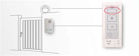 Aiphone DBS A Audio Intercom KIT