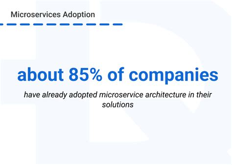 6 Steps For Migrating From Monolithic To Microservices