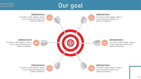 Business Model Canvas Powerpoint PPT Template Bundles PPT Example