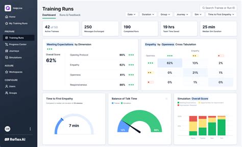 Schedule A Demo Reflexai