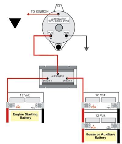 Single Alternator Battery Isolator Wiring Diagram Automotive Mechanic
