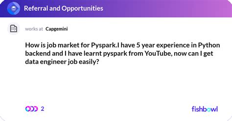 How Is Job Market For Pyspark I Have Year Experi Fishbowl