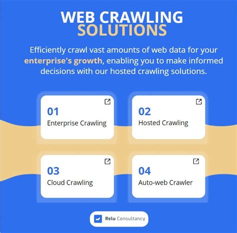 Relu Consultancy On Linkedin Reluconsultancy Webcrawling Crawlingsolutions Automation
