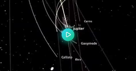 Jupiter And Its Moons Album On Imgur