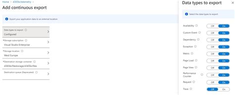 How Much My Application Insights Service Costs Stefano Demiliani