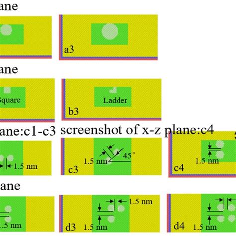 Screenshot Of Void Distribution In The Utilized Molecular Dynamics
