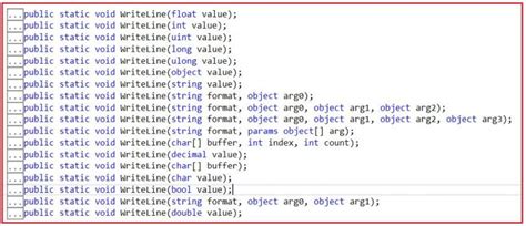 Method Overloading In C With Examples Dot Net Tutorials