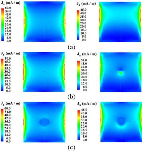 Figure 1 From Light Weight Wide Band Metal Only Reflectarray Antennas Semantic Scholar