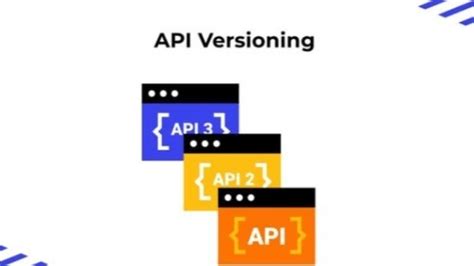 Mastering Api Versioning In Spring Boot Stop Breaking Your Endpoints
