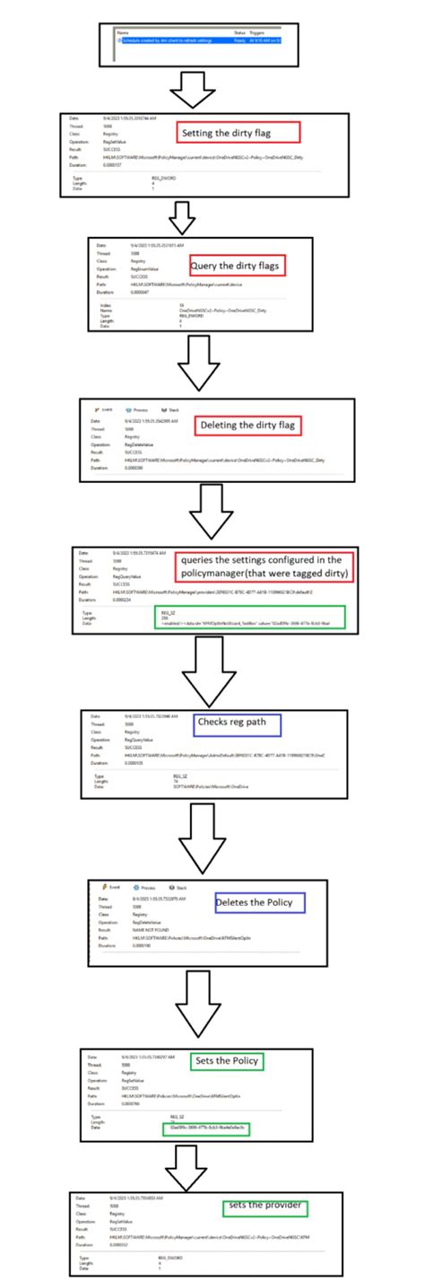 config refresh intune offline refresh intune policies