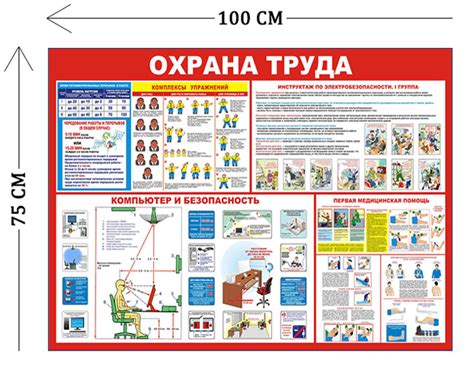Стенд Охрана труда в офисе 100х75см (4 плаката) | Стенды в Кемерово