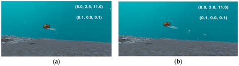 Rov Sliding Mode Controller Design And Simulation