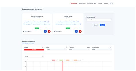 Perfex Crm Saas Module Transform Your Perfex Crm Into A Powerful