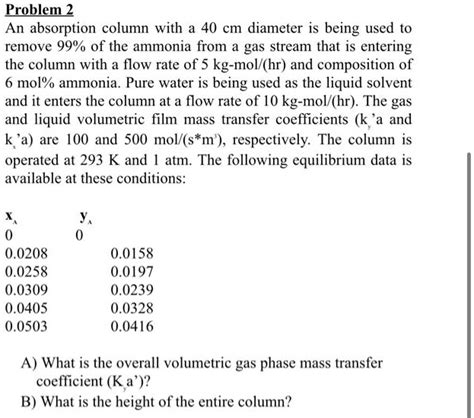 Solved Problem 2 An Absorption Column With A 40 Cm Diameter Is Being