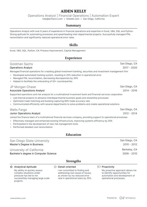 10 Operations Analyst Resume Examples And Guide For 2025