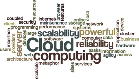 Cloud Computing Convenience Versus Confidence Risk Management Monitor