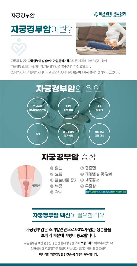 자궁경부암 아산이화산부인과의원