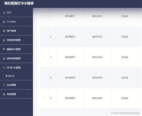 微信小程序uniapp在线学习系统每日签到打卡javapythonuniapp每日签到功能 Csdn博客