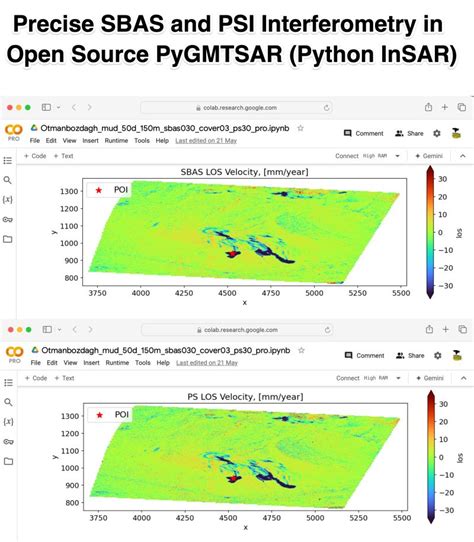 Alexey Pechnikov On Linkedin Precise Sbas And Psi Interferometry In