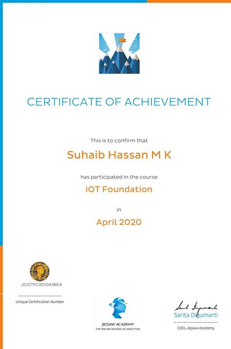 Iot Iotdevices Industrialiot Suhaib Hassan