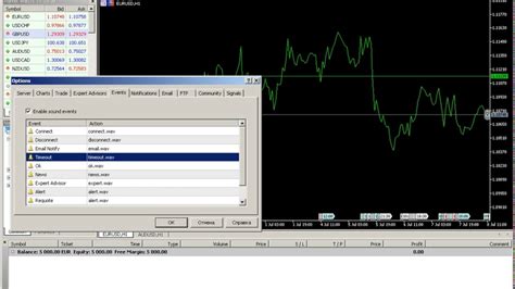 Sound Metatrader Youtube