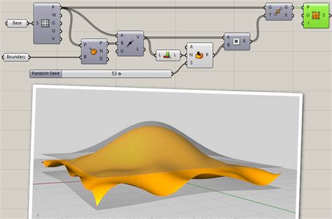 rhino software grasshopper rhino parametric design rhinoceros