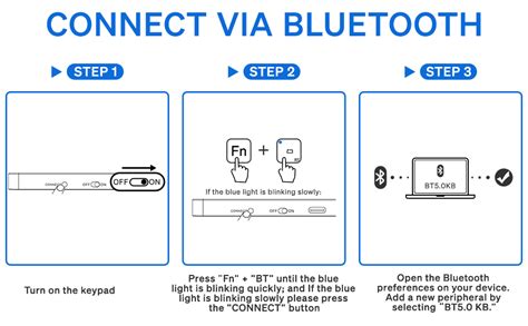 Doohoeek Bluetooth G Usb Wireless Numeric Keypad For Laptops Pc Computers Macbooks