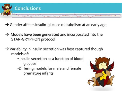 Glycaemic Control For Neonatal Intensive Care Units Ppt Download