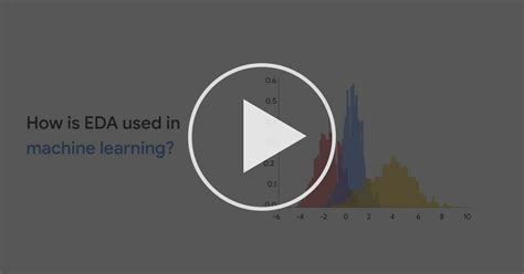 How Is EDA Used In Machine Learning Get To Know Your Data Improve Data Through Exploratory