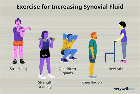 How To Draw Fluid Off Your Knee