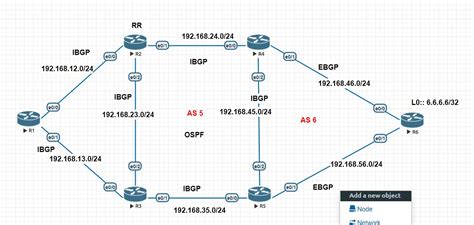 Local Preference Attribute And Route Reflector BGP NetworkLessons