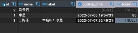 示例讲解 apache dolphinscheduler 简单任务定义及复杂的跨节点传参 csdn博客