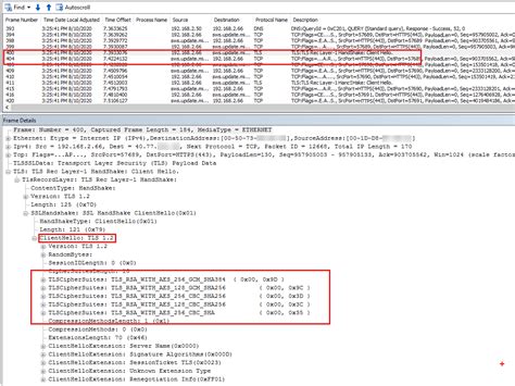 Troubleshoot Windows Server Update Services Wsus Synchronization And