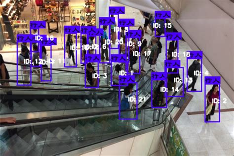 Deepsort Yolo 实现行人检测和轨迹追踪 极市开发者社区