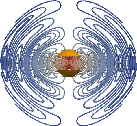 Figure 1 From Tutorial On Antenna Current Optimization Using Matlab And