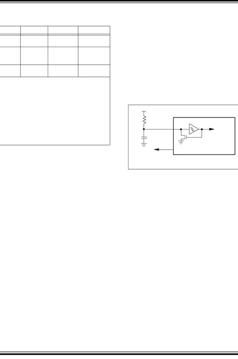 PIC16F84A Datasheet By Microchip Technology Digi Key Electronics